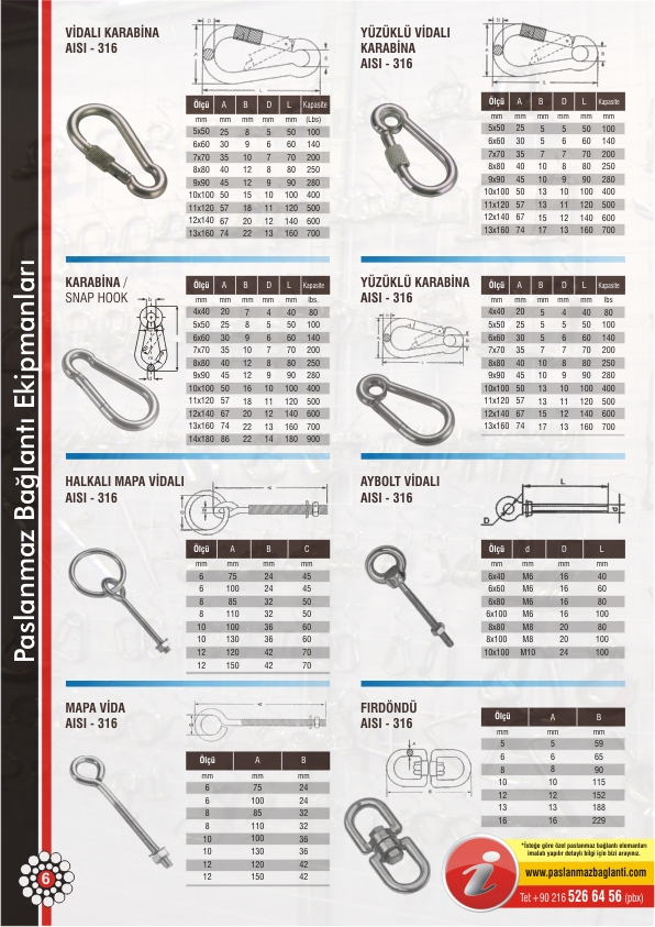 erkek mapa | Çelik Halat, Çelikhalat, Paslanmaz, Galvaniz, Renkli ...